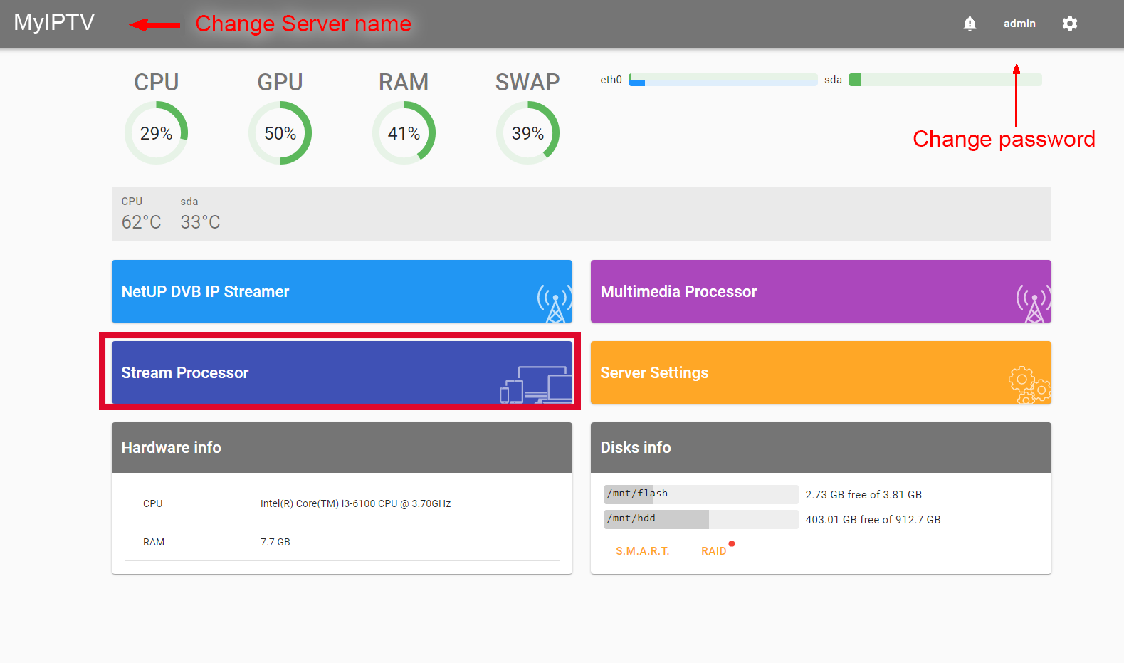 NetUP Stream Processor
